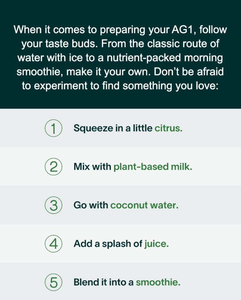 Athletic Greens AG1 Review - Read Before Buying