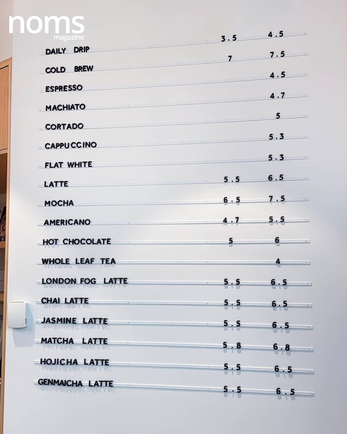 New Charming Coffee Shop "Miion" Soft Opens In Richmond